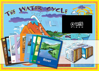 Lesson & Activity Packets – Project WET Store